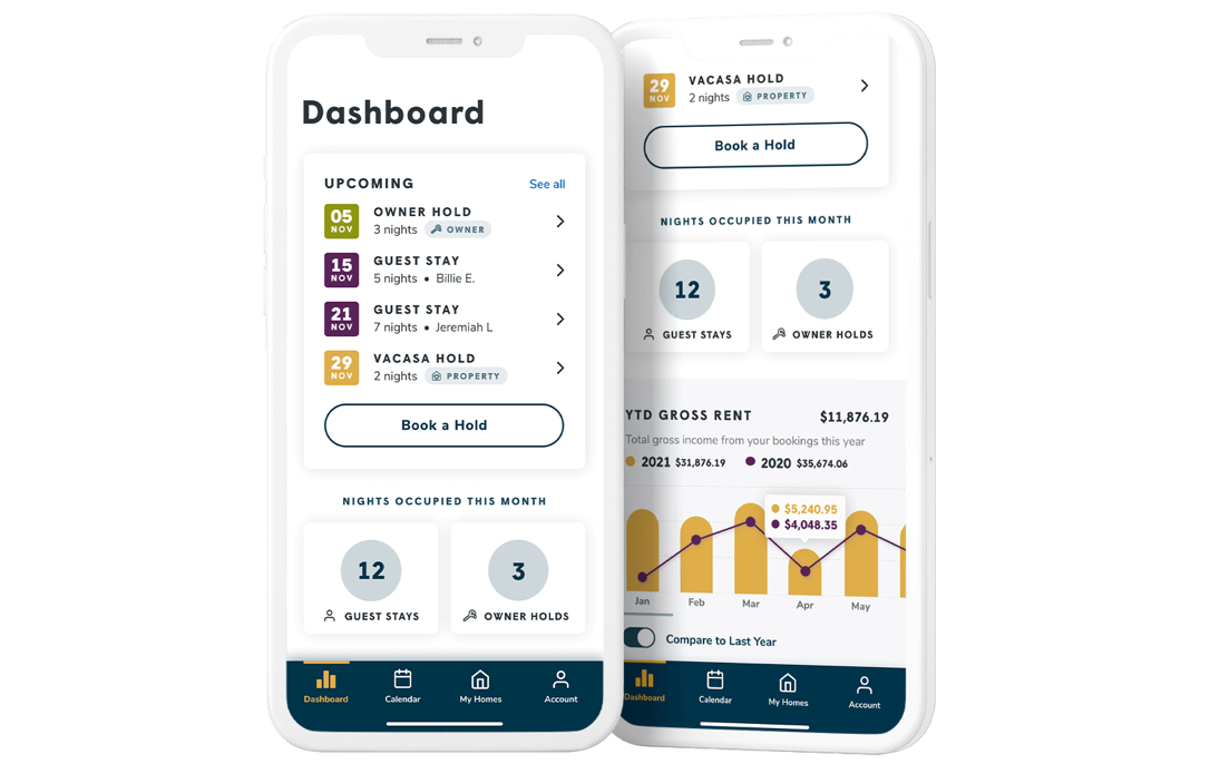 Meet the Vacasa Owner Account | Homeowner Portal Benefits | Vacasa